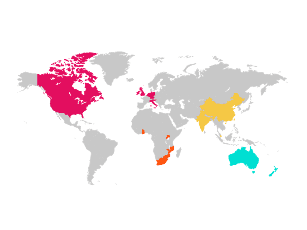 Why You Should Use Outsourced CFO Services